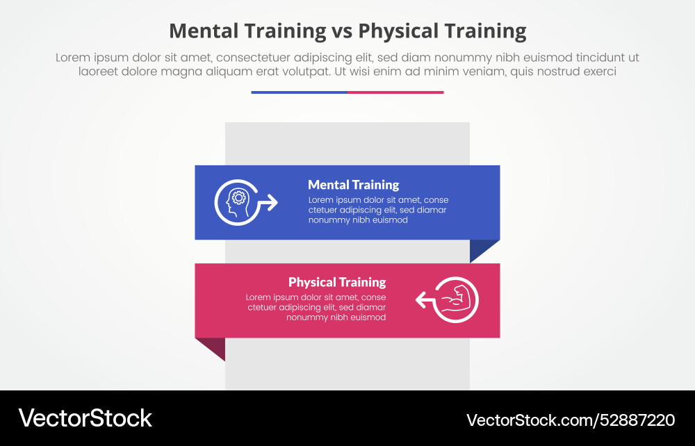 Mental vs physical training comparison opposite Vector Image