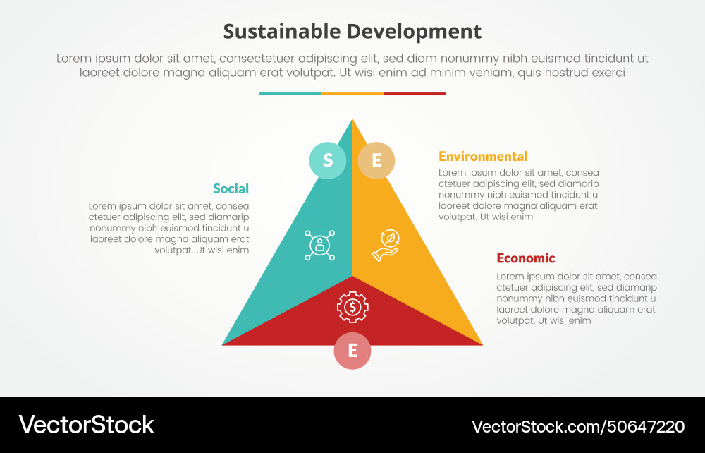 See sustainable development infographic concept Vector Image
