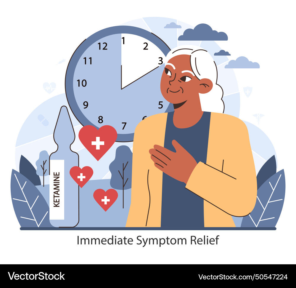 Immediate symptom relief with ketamine flat Vector Image