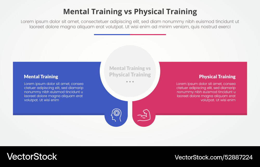Mental vs physical training comparison opposite Vector Image
