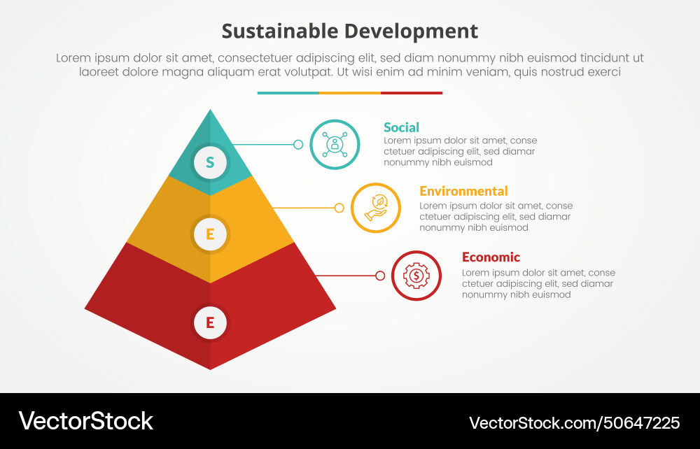 Sustainable Development Pyramid Infographic Vector Image
