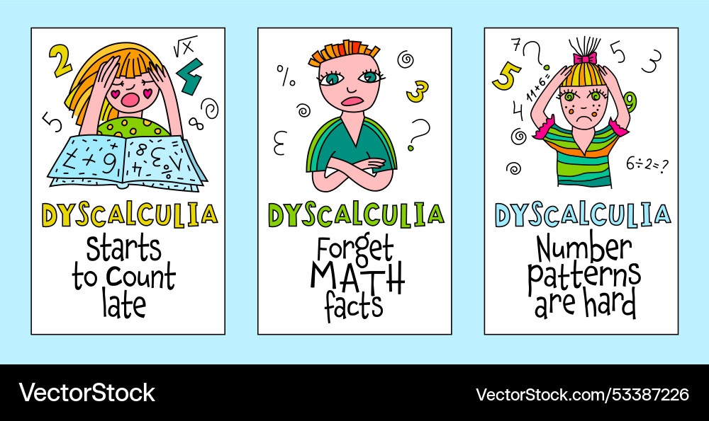 Dyscalculia concept math disability banner Vector Image
