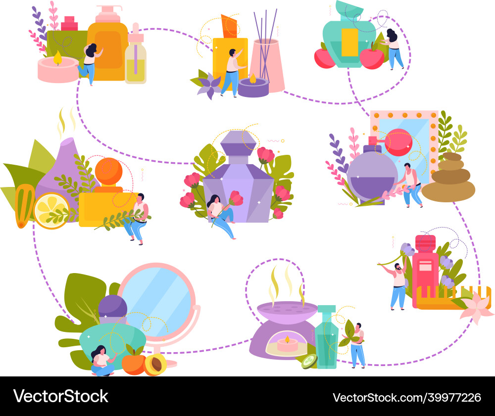 Perfume flat flowchart composition Royalty Free Vector Image