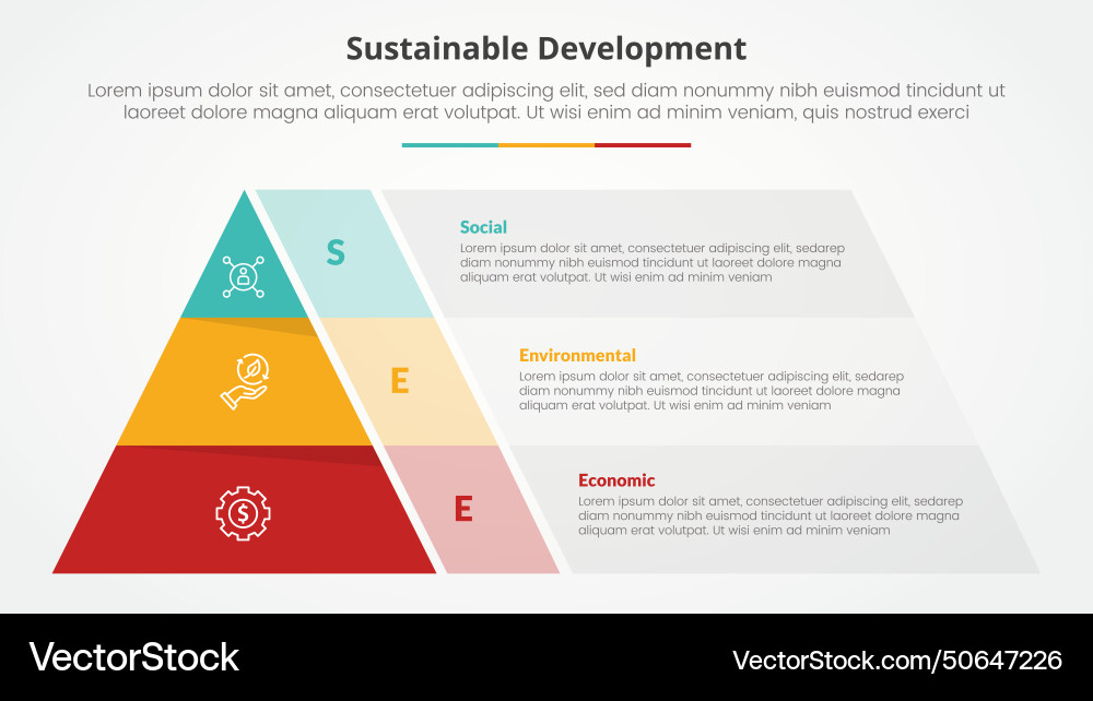 See sustainable development infographic concept Vector Image