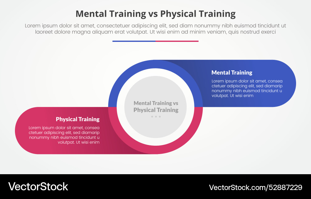 Mental vs physical training comparison opposite Vector Image