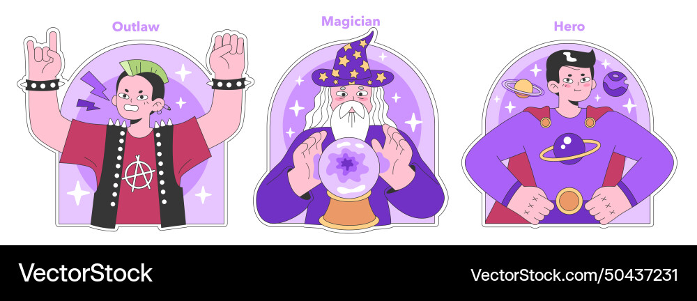 Personality psychological archetypes set twelve Vector Image