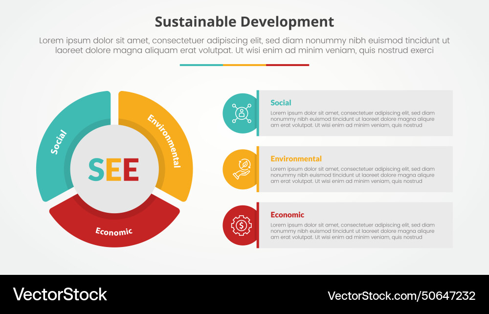 See sustainable development infographic concept Vector Image