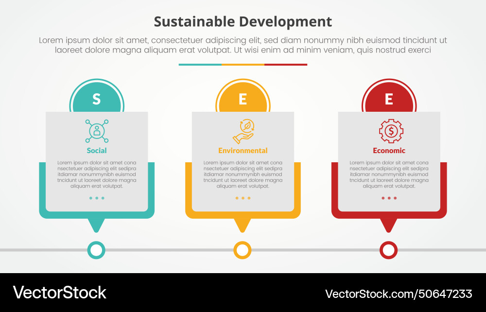 See sustainable development infographic concept Vector Image