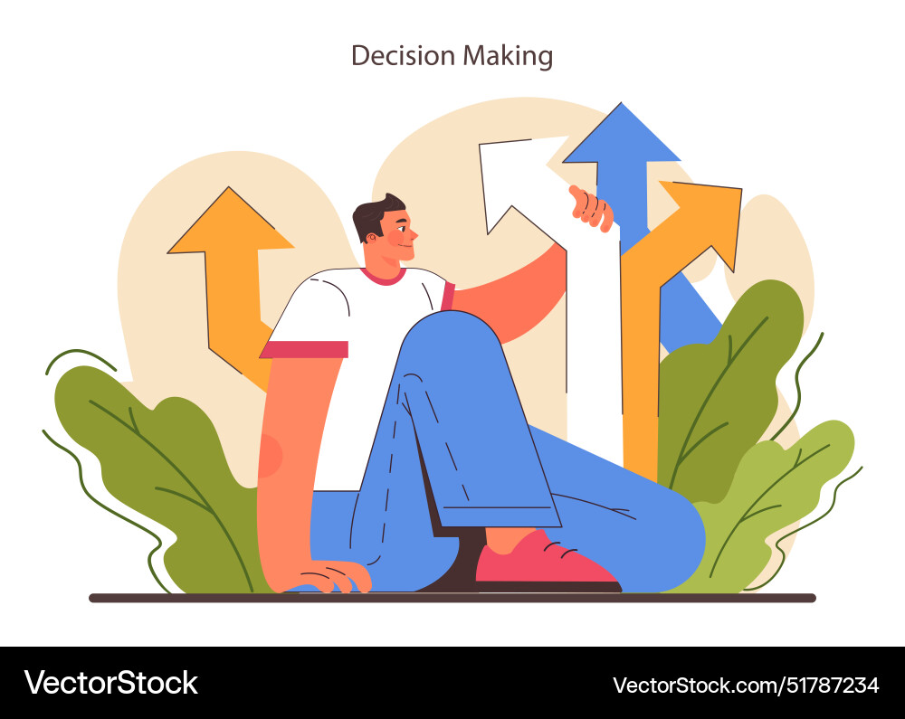 Decision-making set strategic thinking Royalty Free Vector