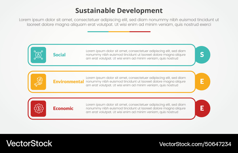 See sustainable development infographic concept Vector Image