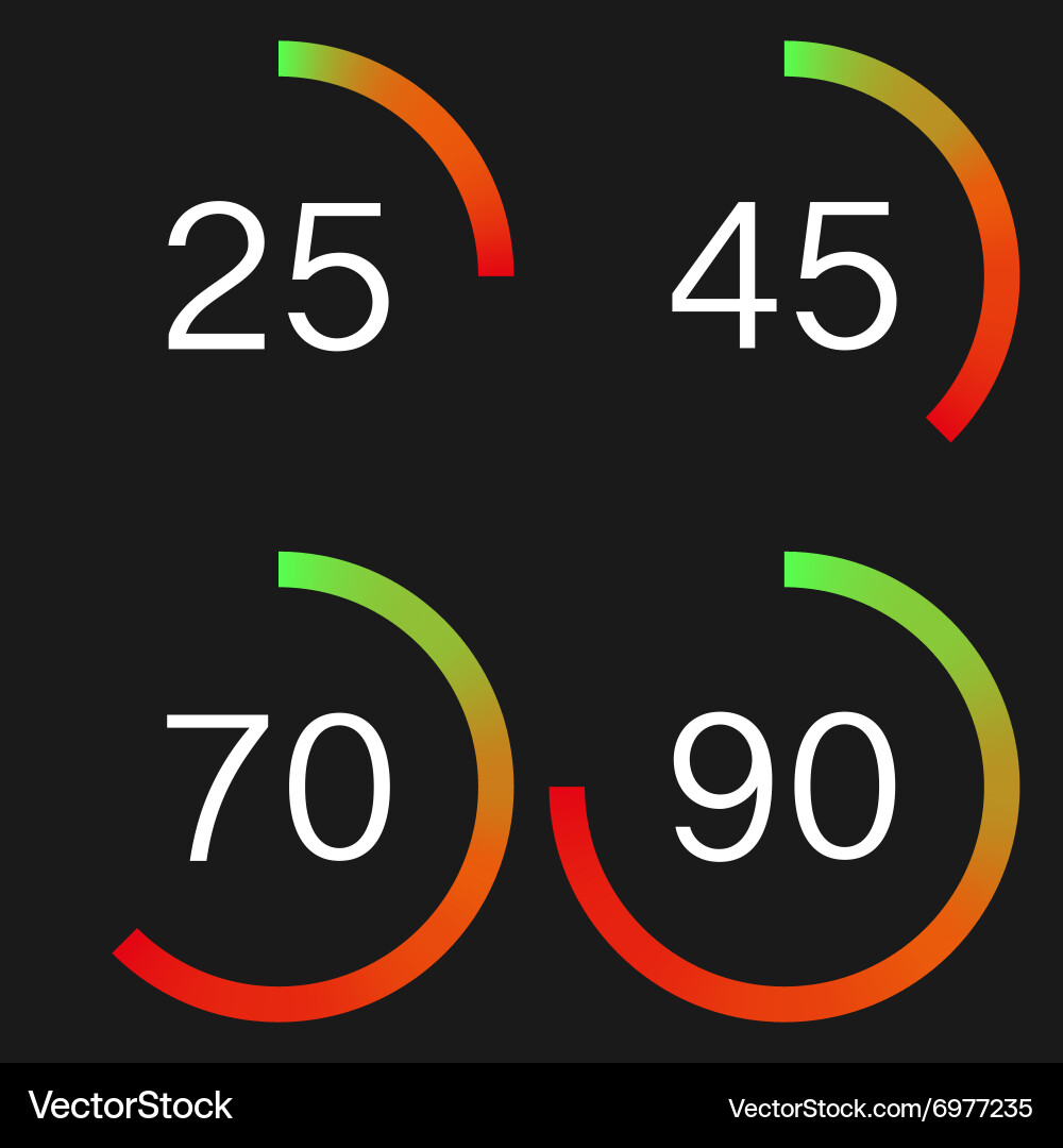 A digital speedometer Royalty Free Vector Image