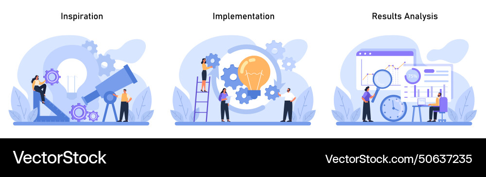 Design thinking set journey from inspiration Vector Image