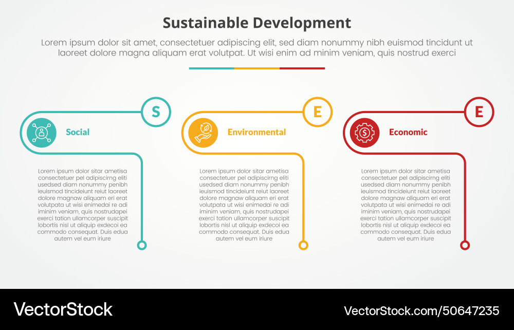See sustainable development infographic concept Vector Image