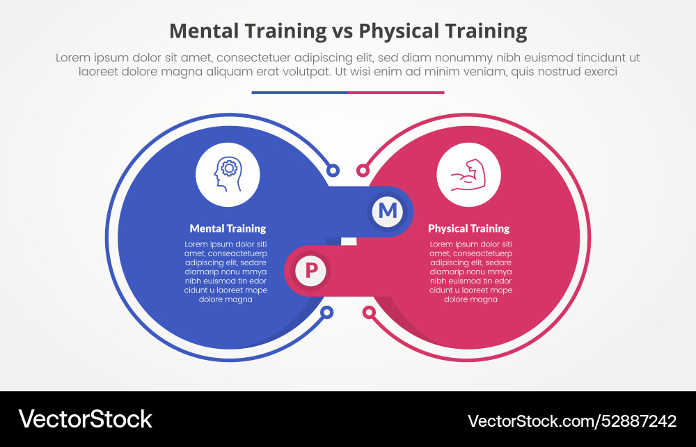 Mental vs physical training comparison opposite Vector Image
