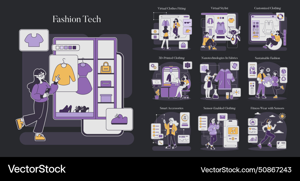 Futuristic fashion tech set Royalty Free Vector Image