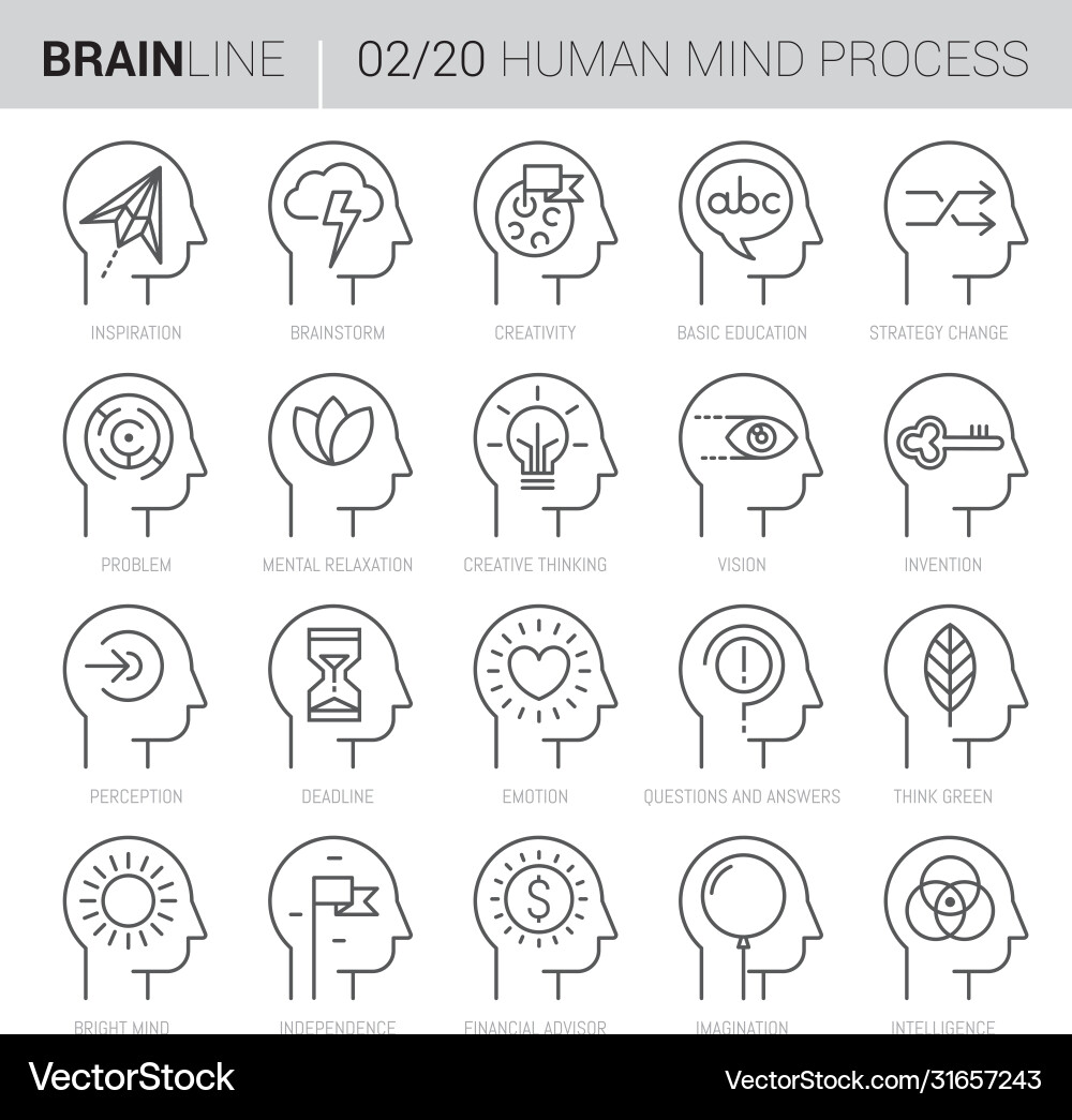 Mind process icons 2 Royalty Free Vector Image