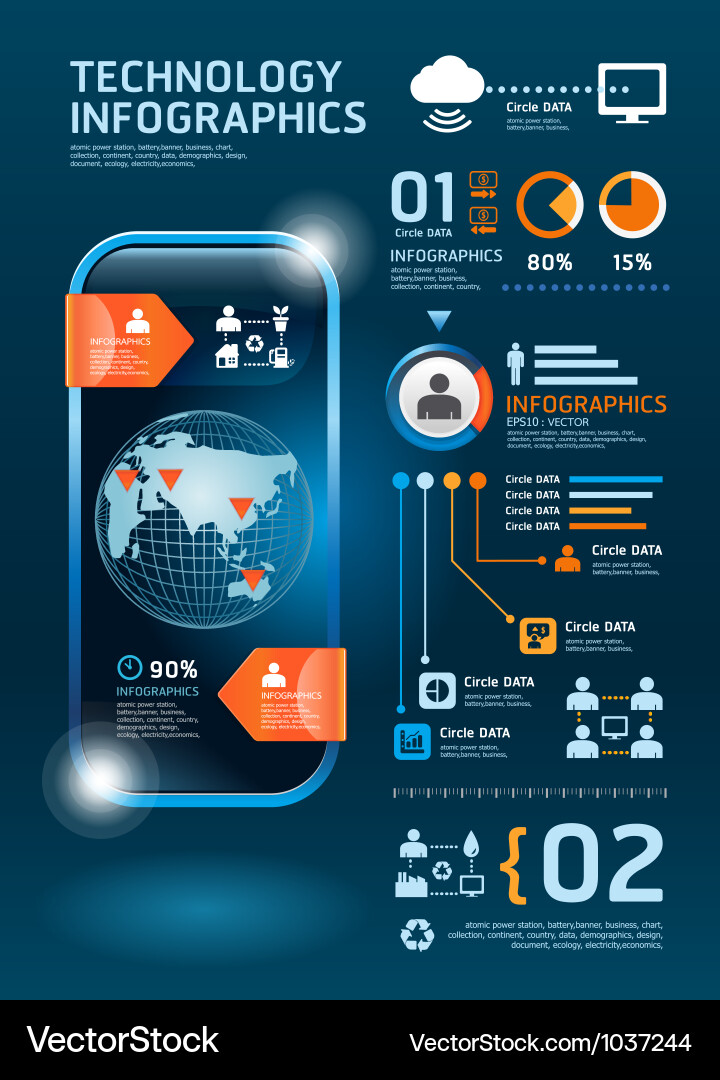 Infographic Technology INFOGRAPHIC] 2022 Tech Trends Supporting Smart