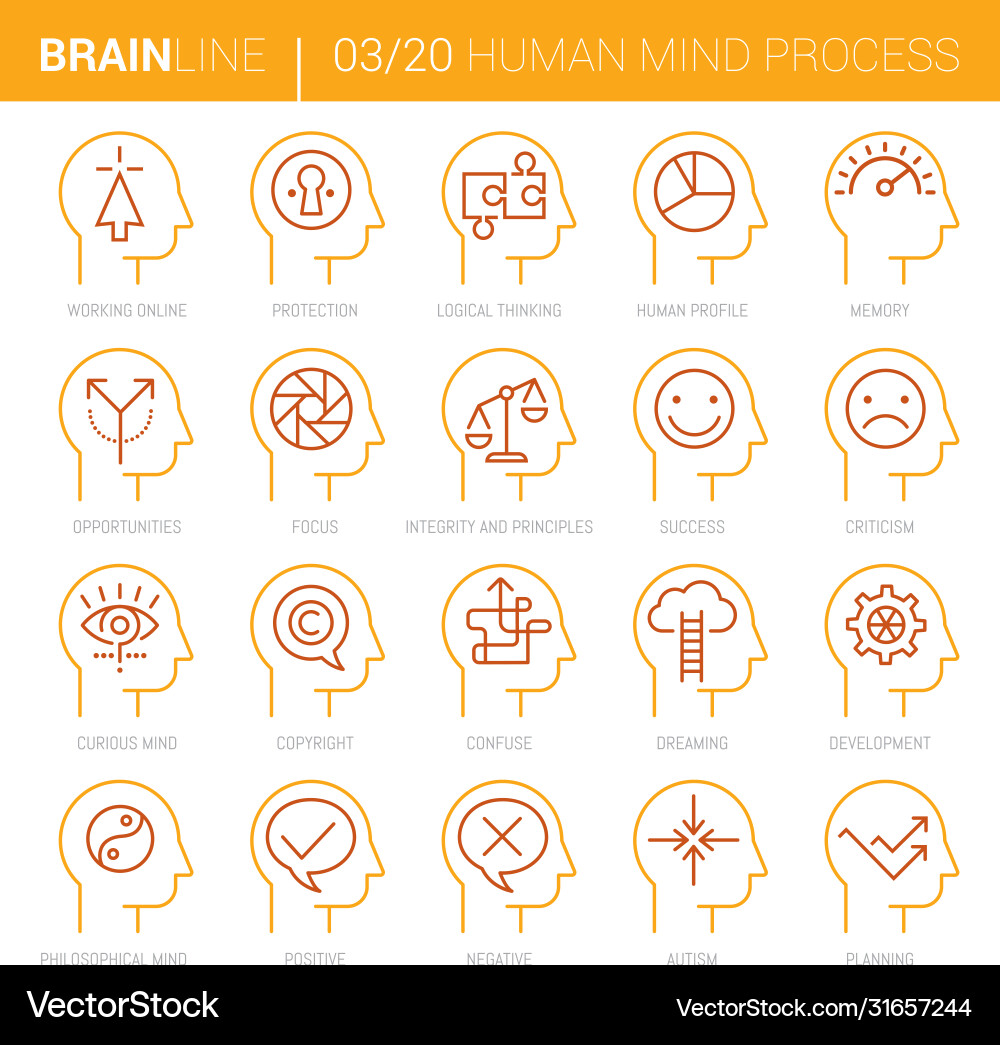 Mind process icons 3 Royalty Free Vector Image