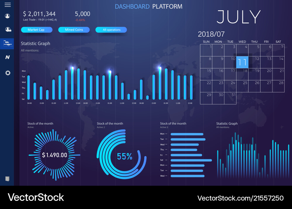 Dashboard infographic template with modern design Vector Image