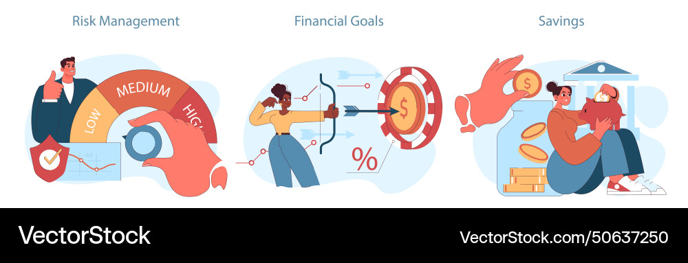 Financial planning set outlining risk management Vector Image