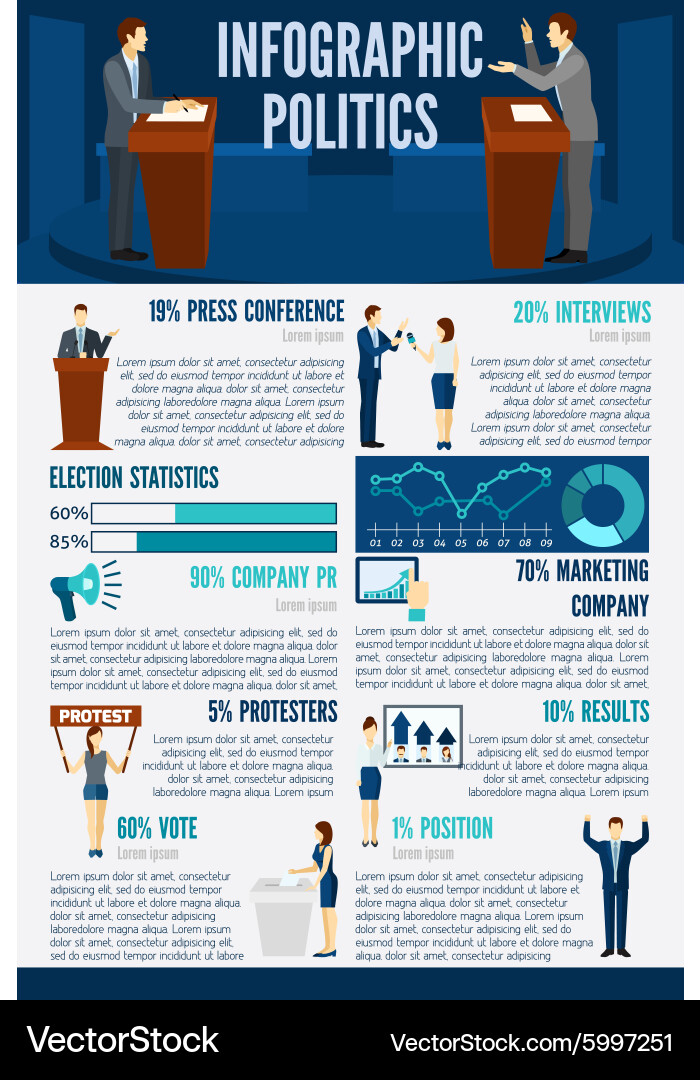 Political Debate & Election Infographics Vector Image
