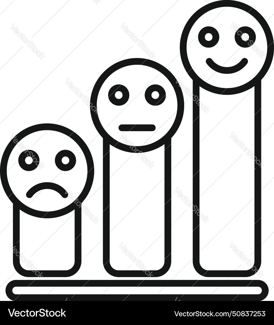 Graph chart satisfaction level icon outline Vector Image