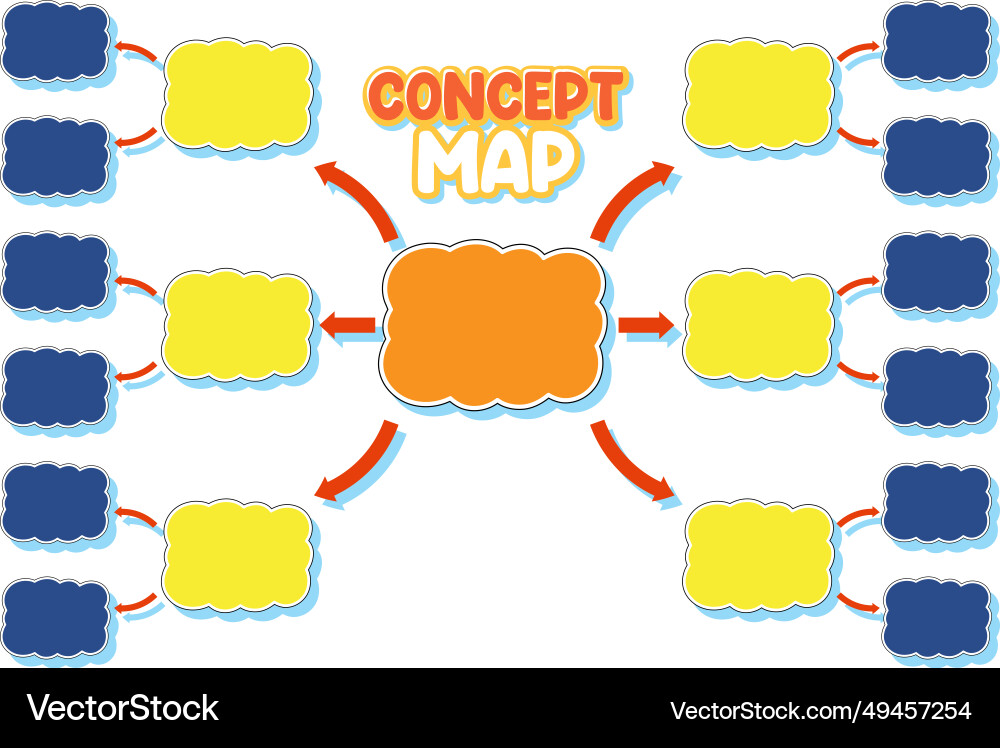 Basic mind map concept for children Royalty Free Vector