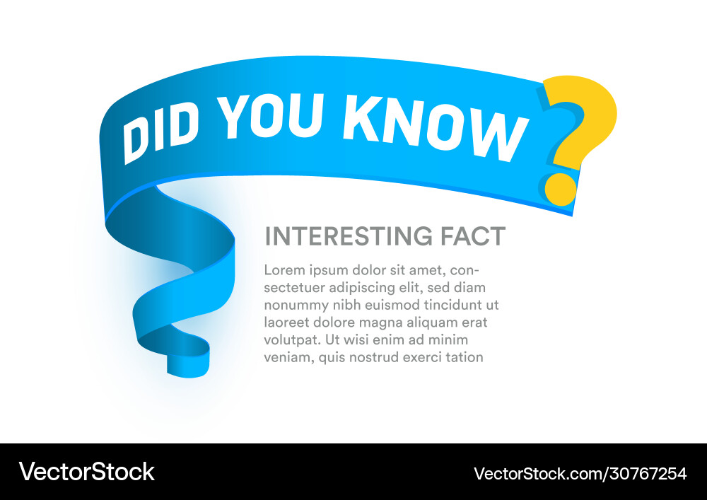 Did You Know Question Banner Royalty Free Vector Image
