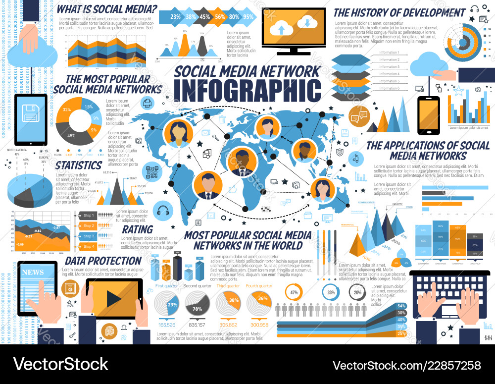 Network Infographic IDC Global Network Automation Report Infographic
