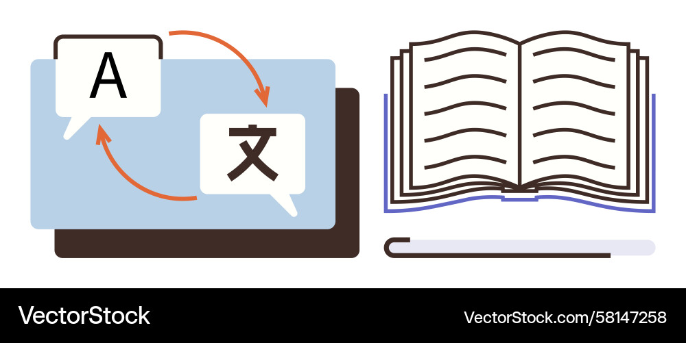 Language Translation Concept Royalty Free Vector Image