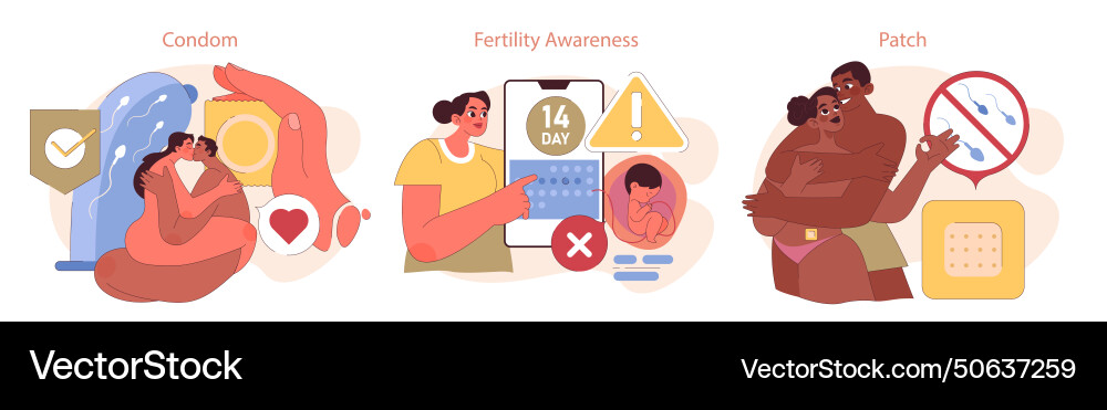 Types of contraception set couples Royalty Free Vector Image