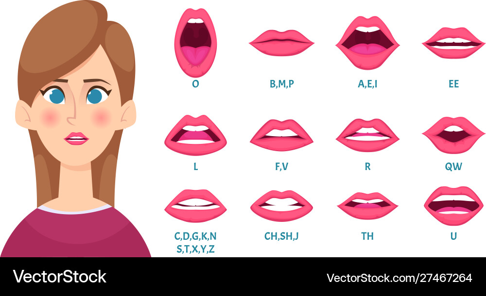 Mouth animation female lips keyframes lady speaks Vector Image