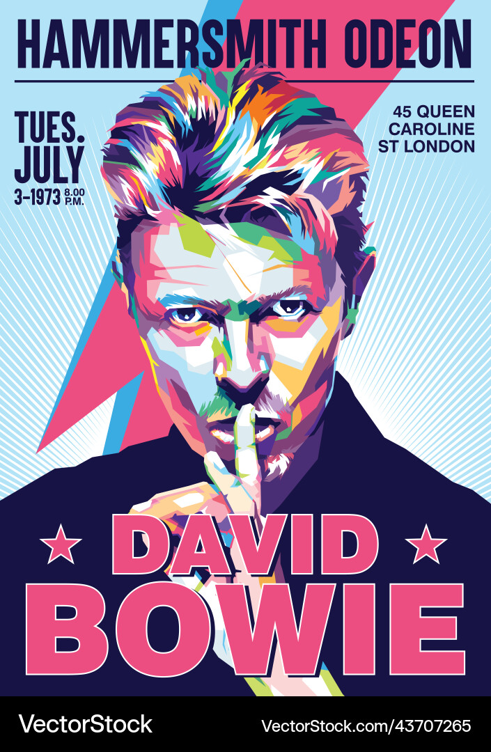 David bowie Royalty Free Vector Image - VectorStock