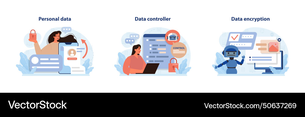 Data protection set flat Royalty Free Vector Image