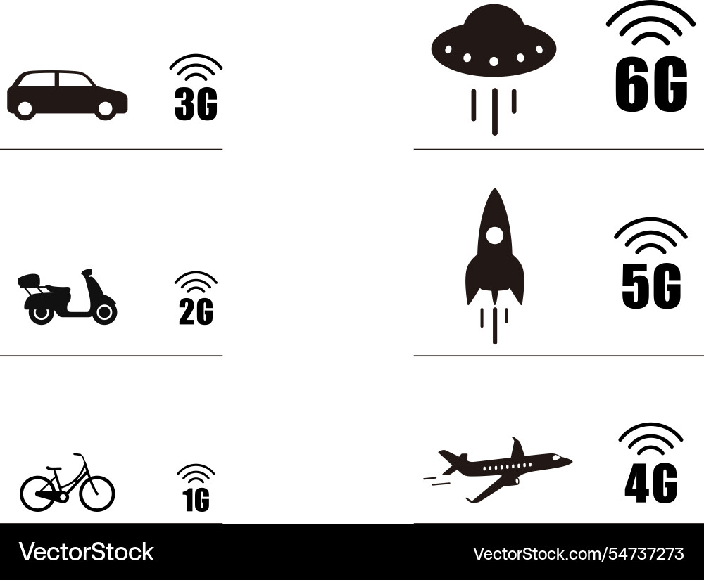 5g 5th generation mobile network wireless icon 1g Vector Image