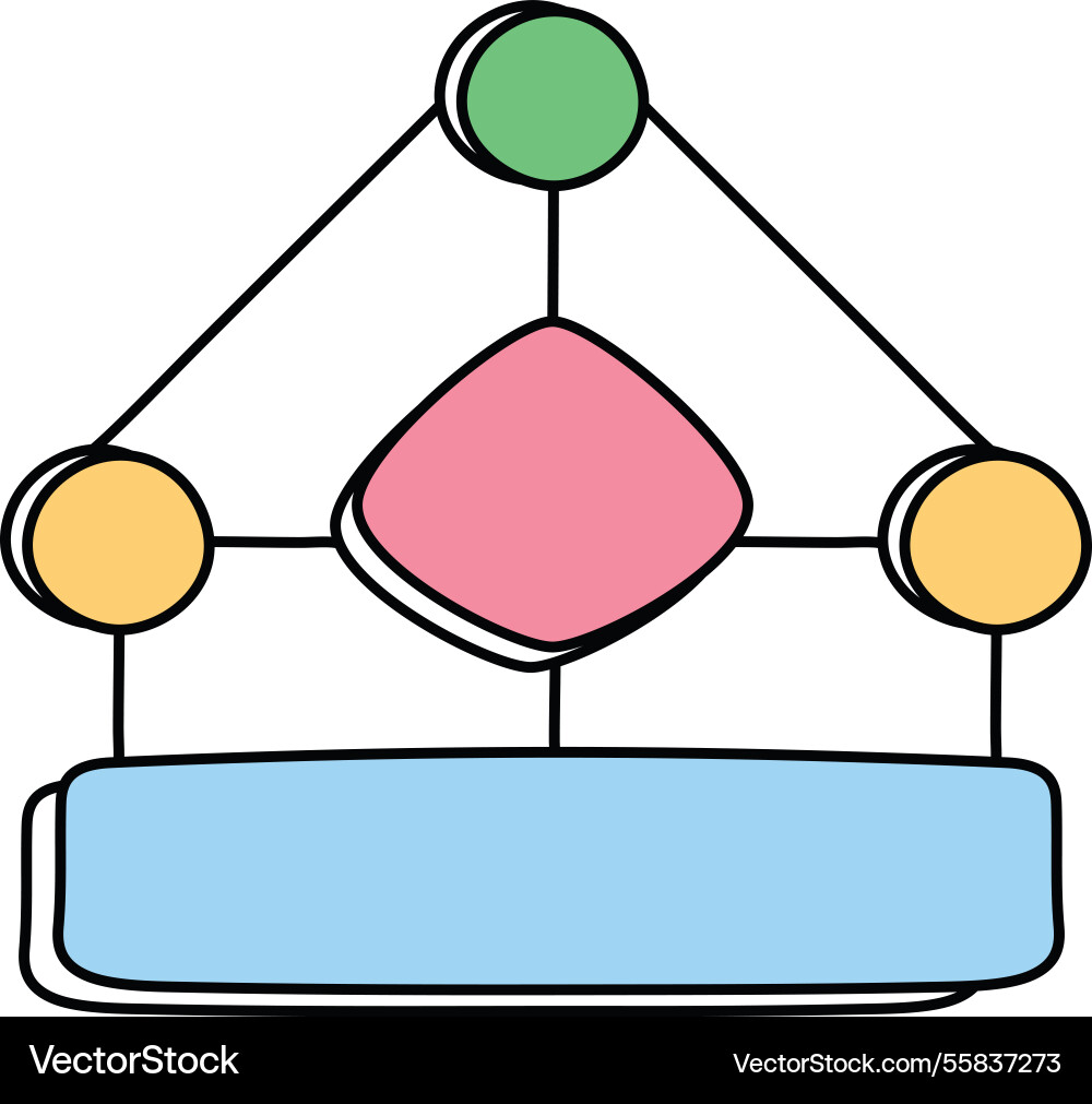 Peta minda schematic Royalty Free Vector Image