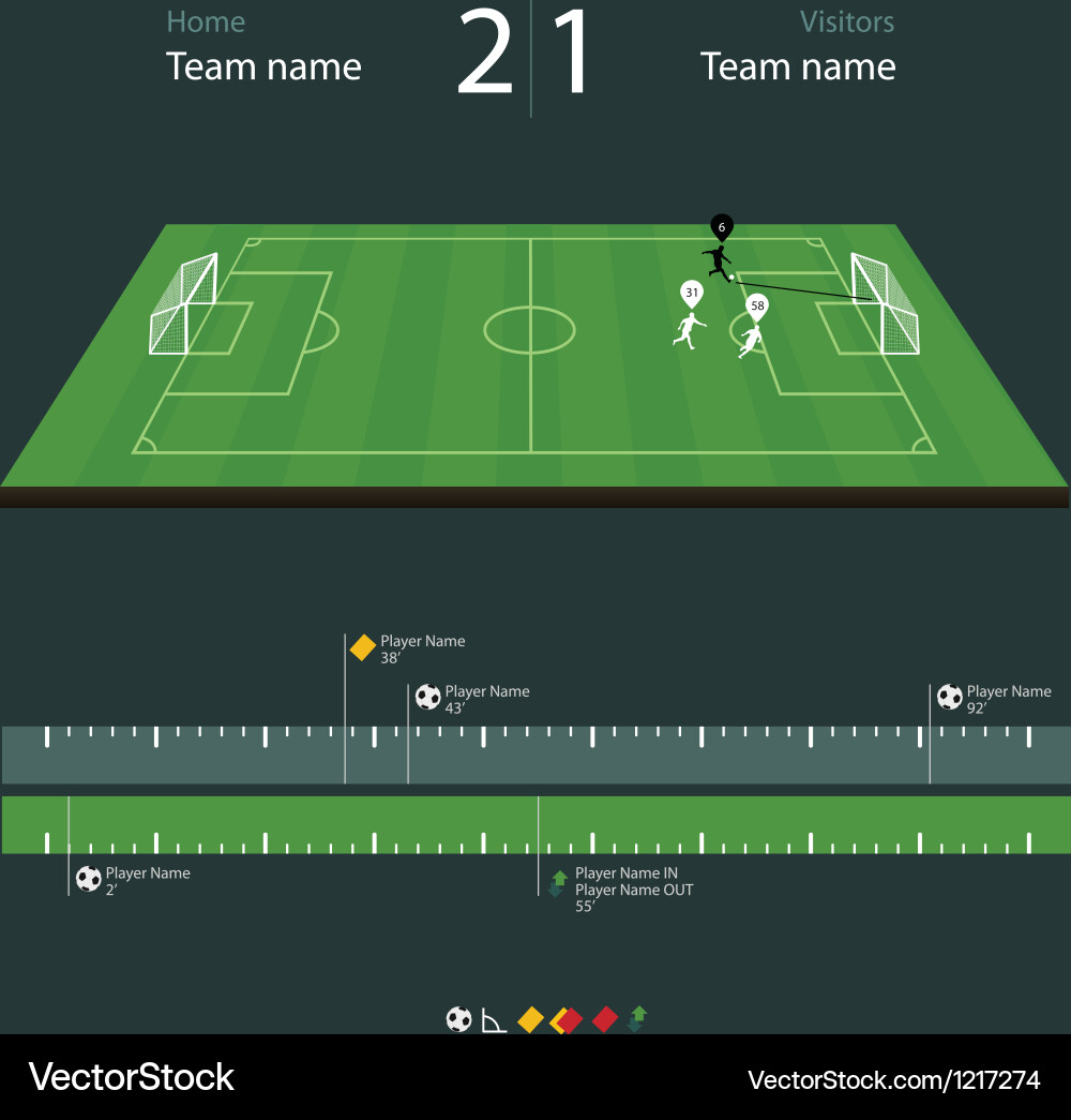 Soccer field with set of infographic elements Vector Image