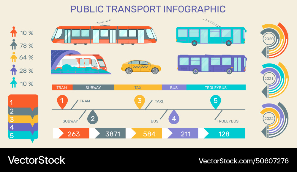 Public transport infographic Royalty Free Vector Image