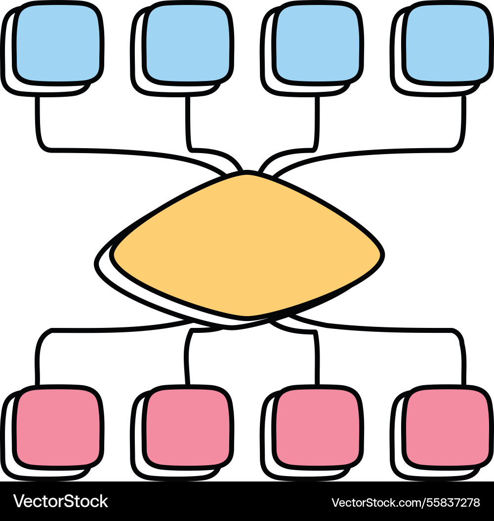 Peta minda flowchart Royalty Free Vector Image