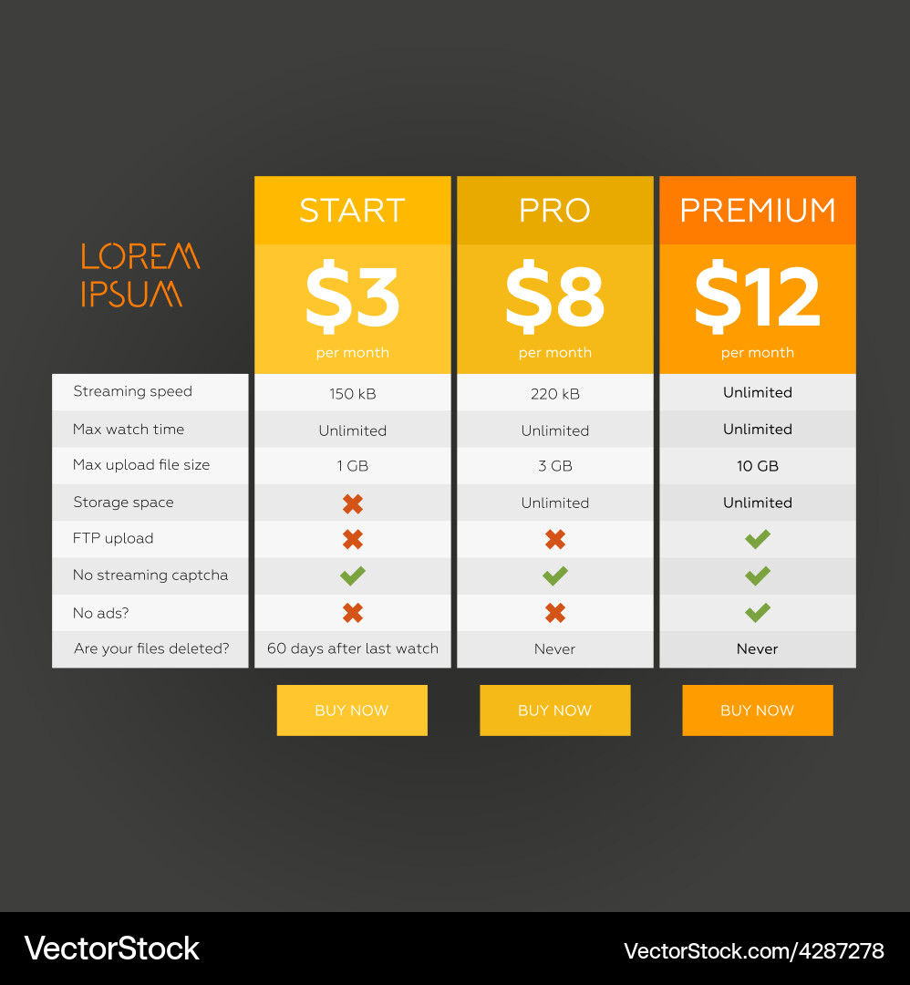 Tablet with pricing list Royalty Free Vector Image