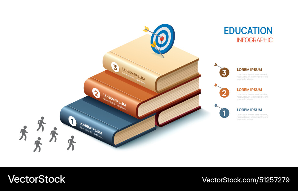 Education infographic diagram template 3 step Vector Image