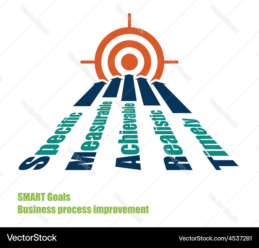 Smart Goals Vector Images (over 5,900)