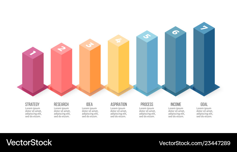 Isometric infographics bar chart graph with 7 Vector Image