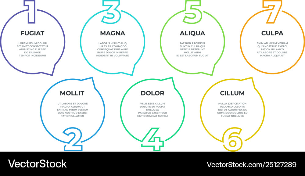 Process Flow Timeline Chart Royalty Free Vector Image