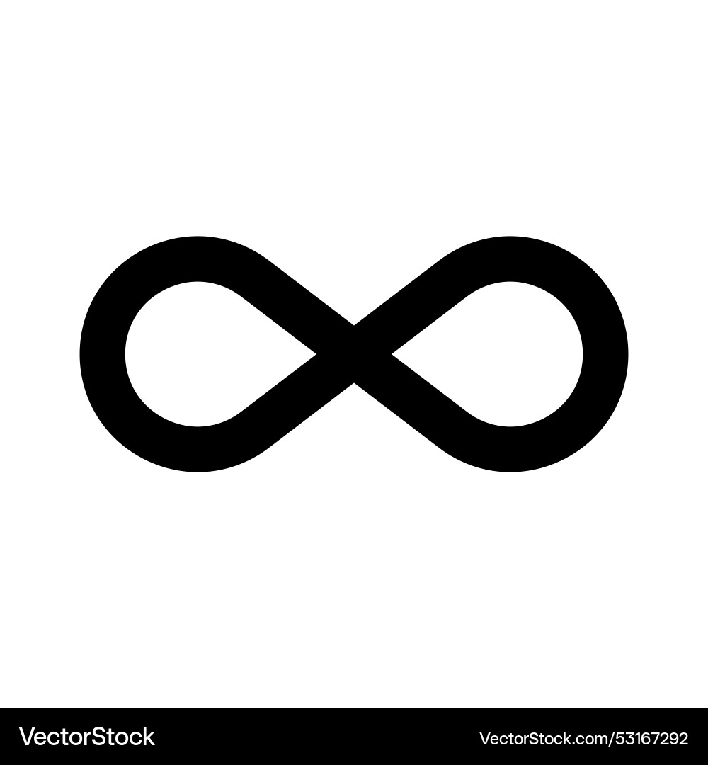 Infinity symbol limitless concept sign eternal Vector Image
