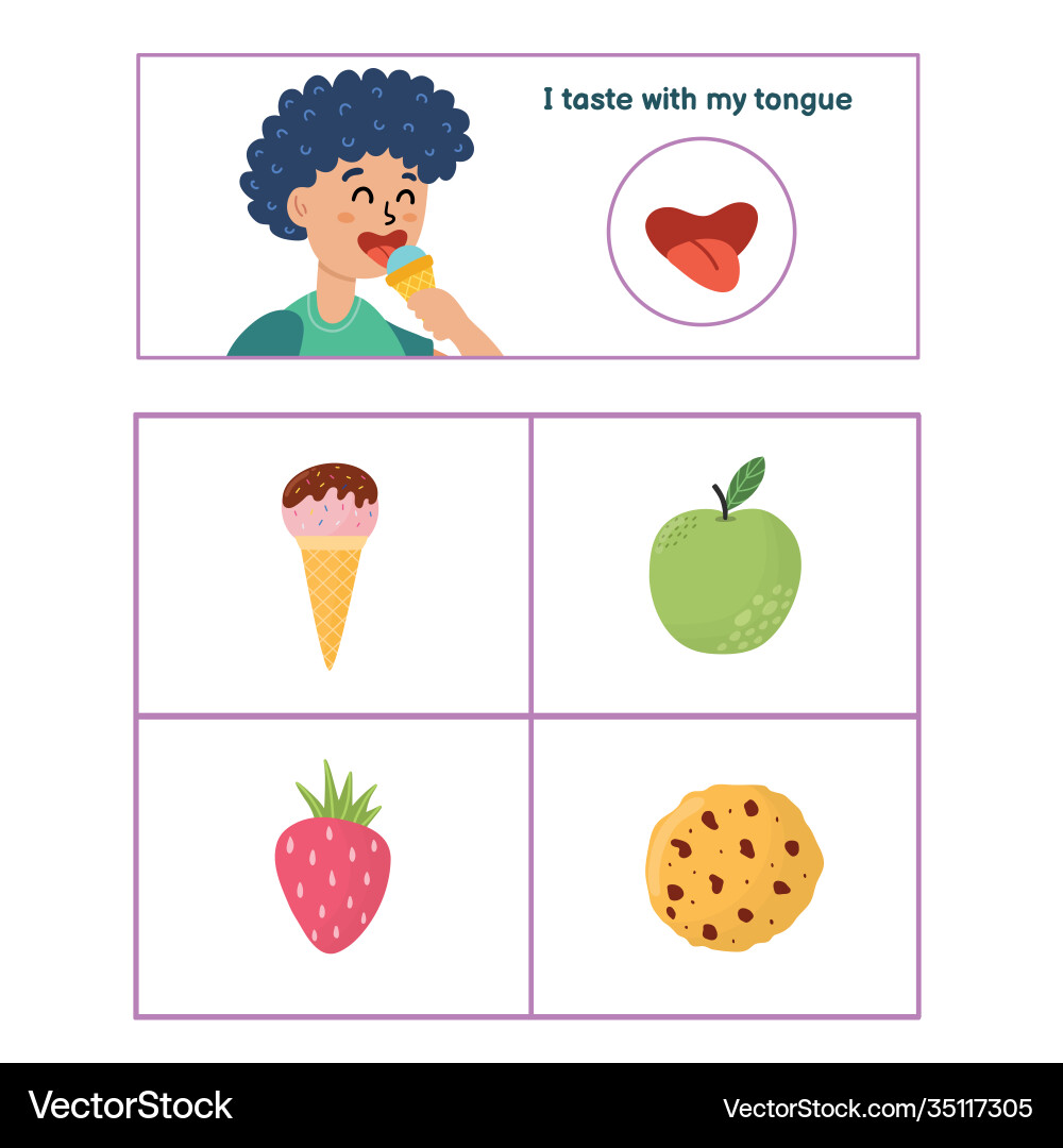Five senses poster taste sense presentation page Vector Image