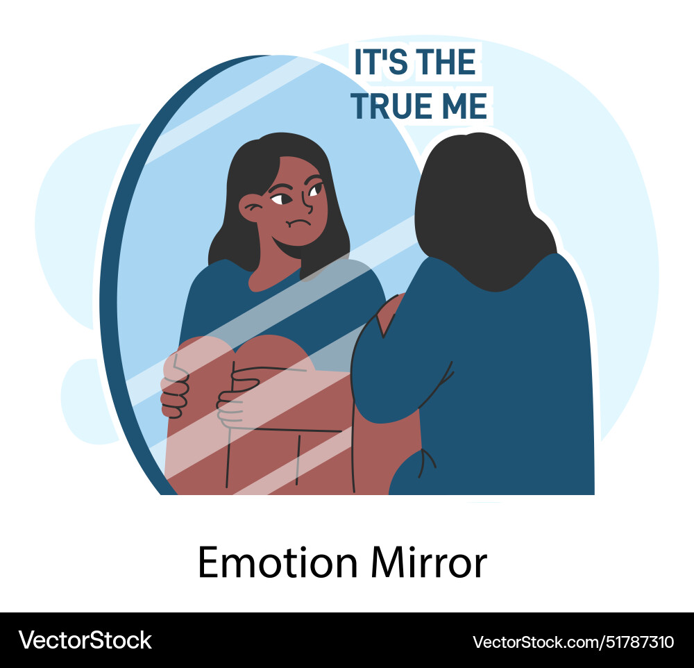 Self-awareness deep understanding and acceptance Vector Image