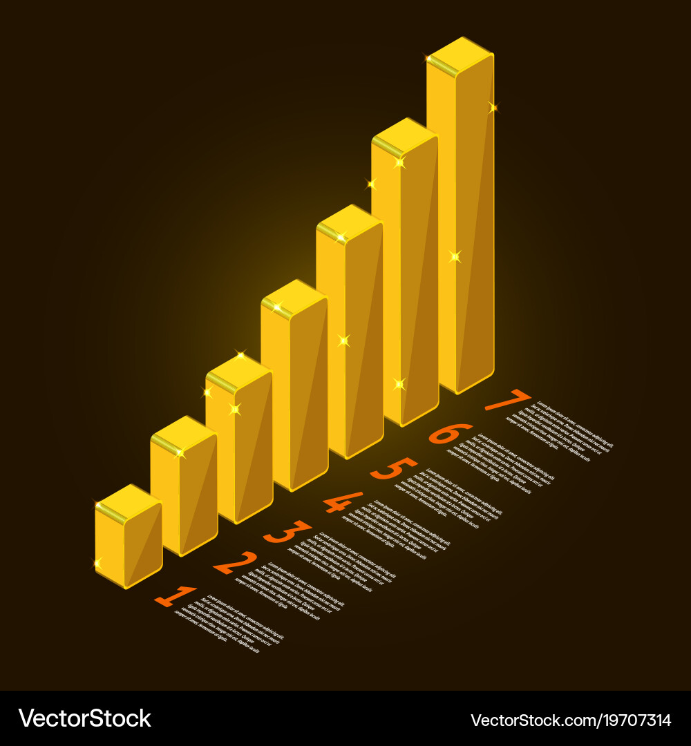 Gold Bar Chart - Financial Data Royalty Free Vector Image