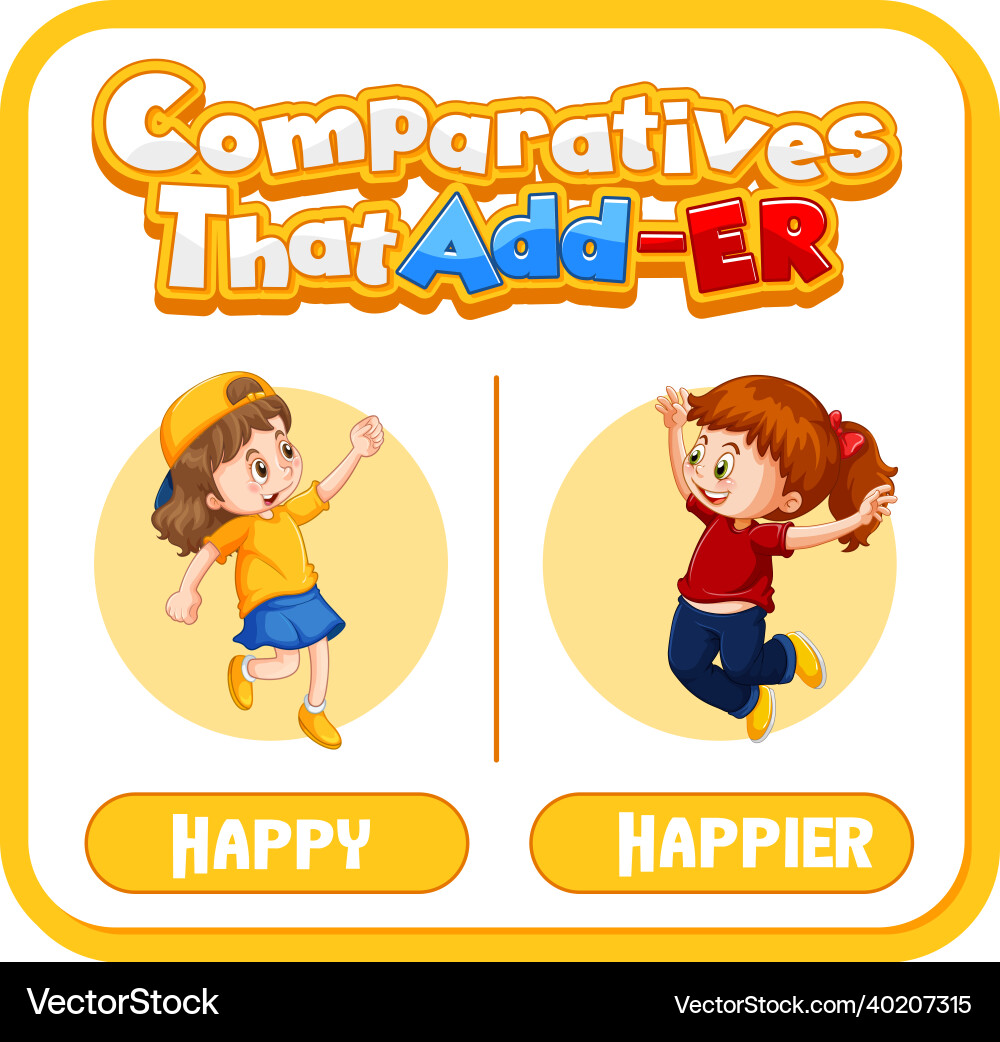 Vergleichende Adjektive für Wort glücklich Vektorbild