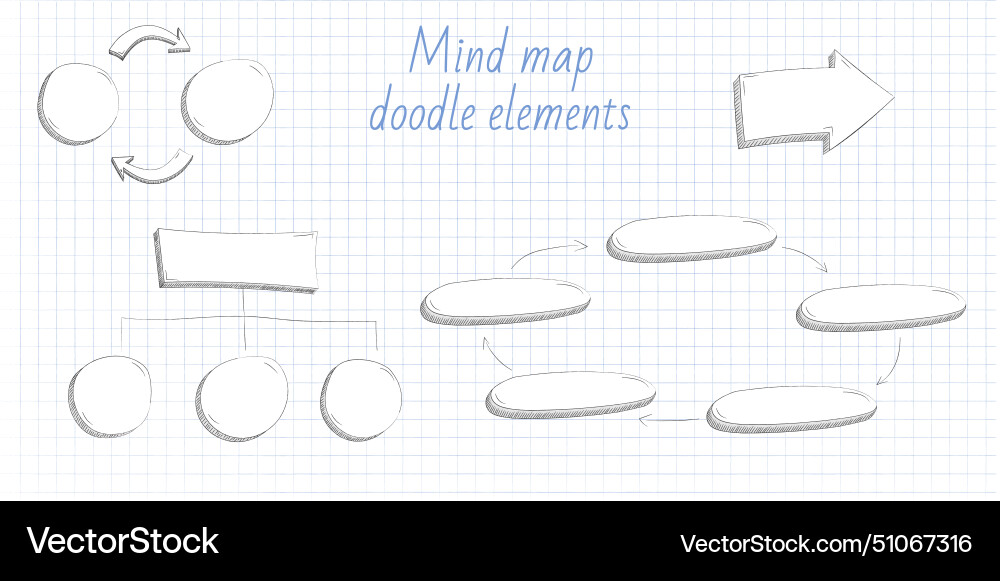 Hand drawn doodle sketch mind map blank flow chart